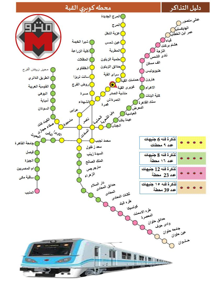 مترو القاهرة | نتائج البحث