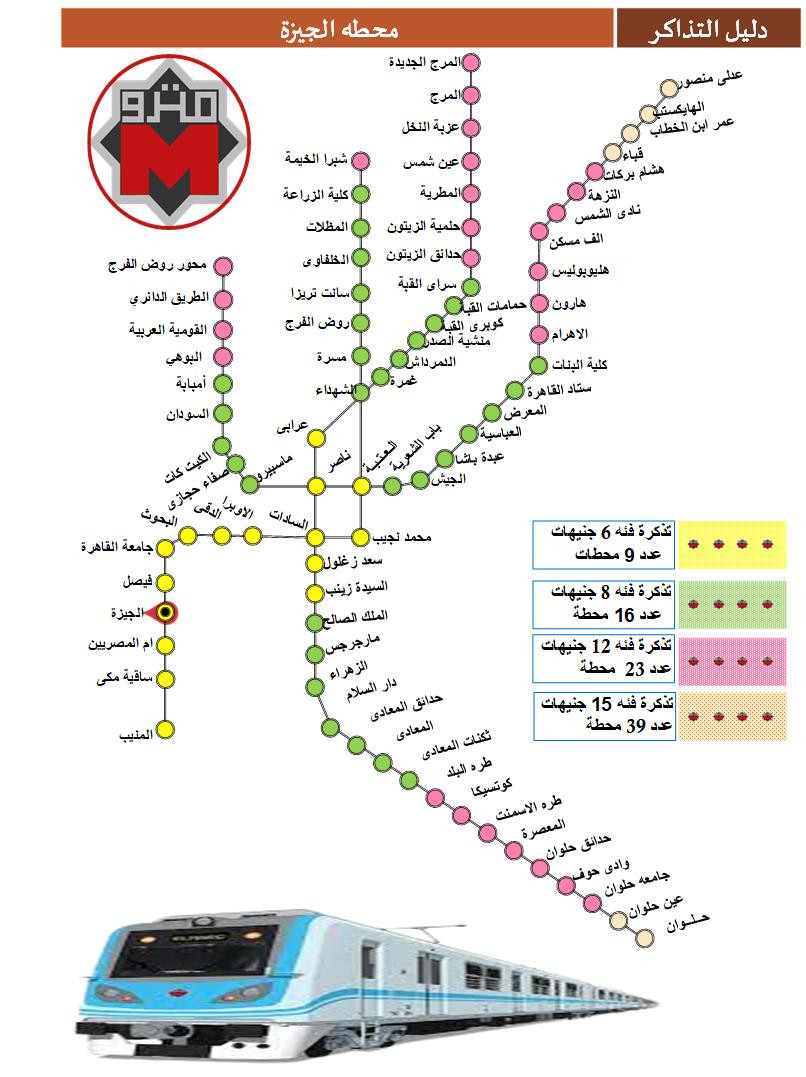 Cairo Metro | Search Results