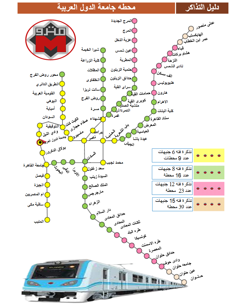 Cairo Metro | Home