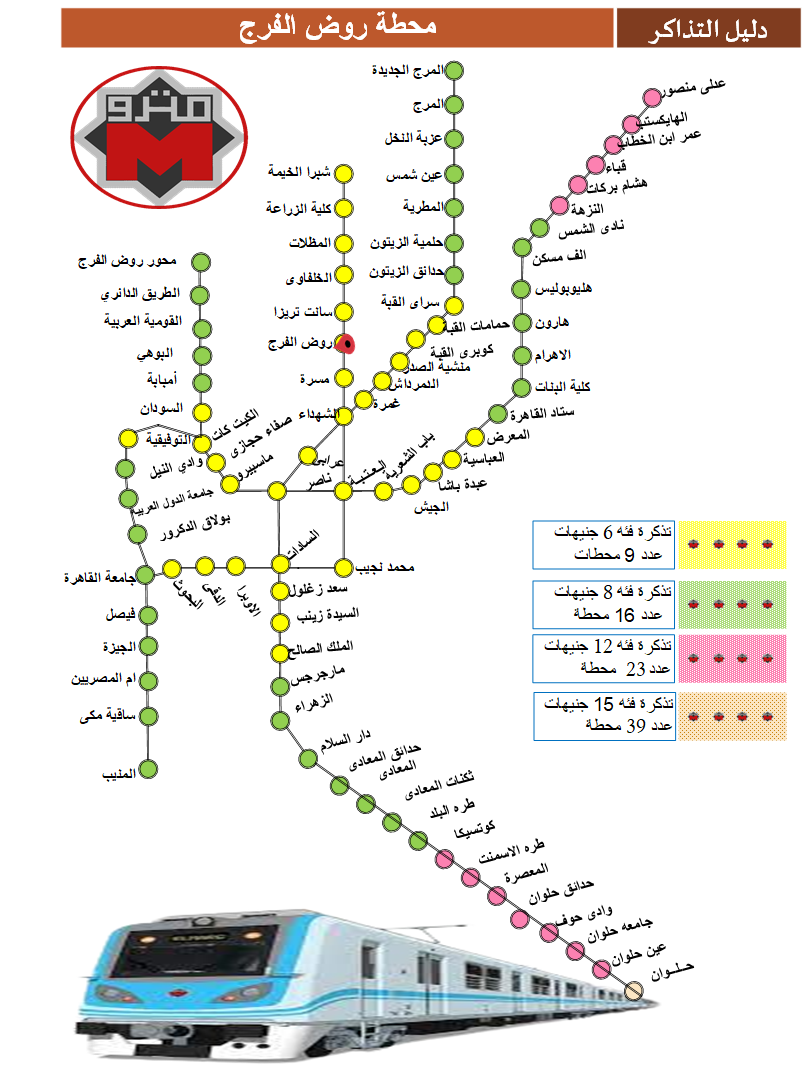 Cairo Metro | Search Results