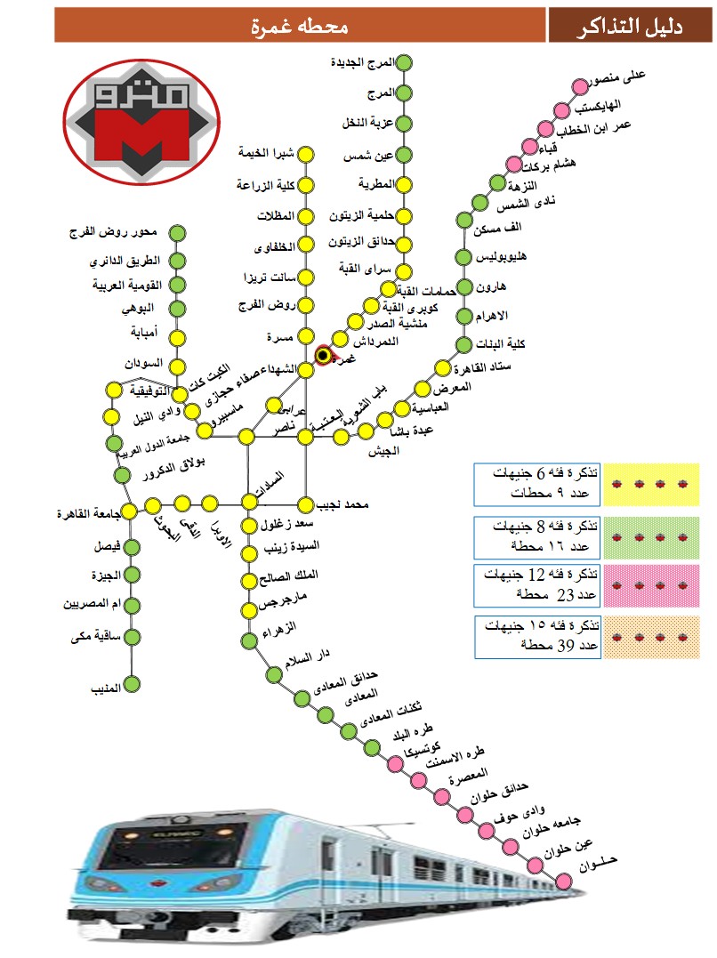 Cairo Metro | Search Results